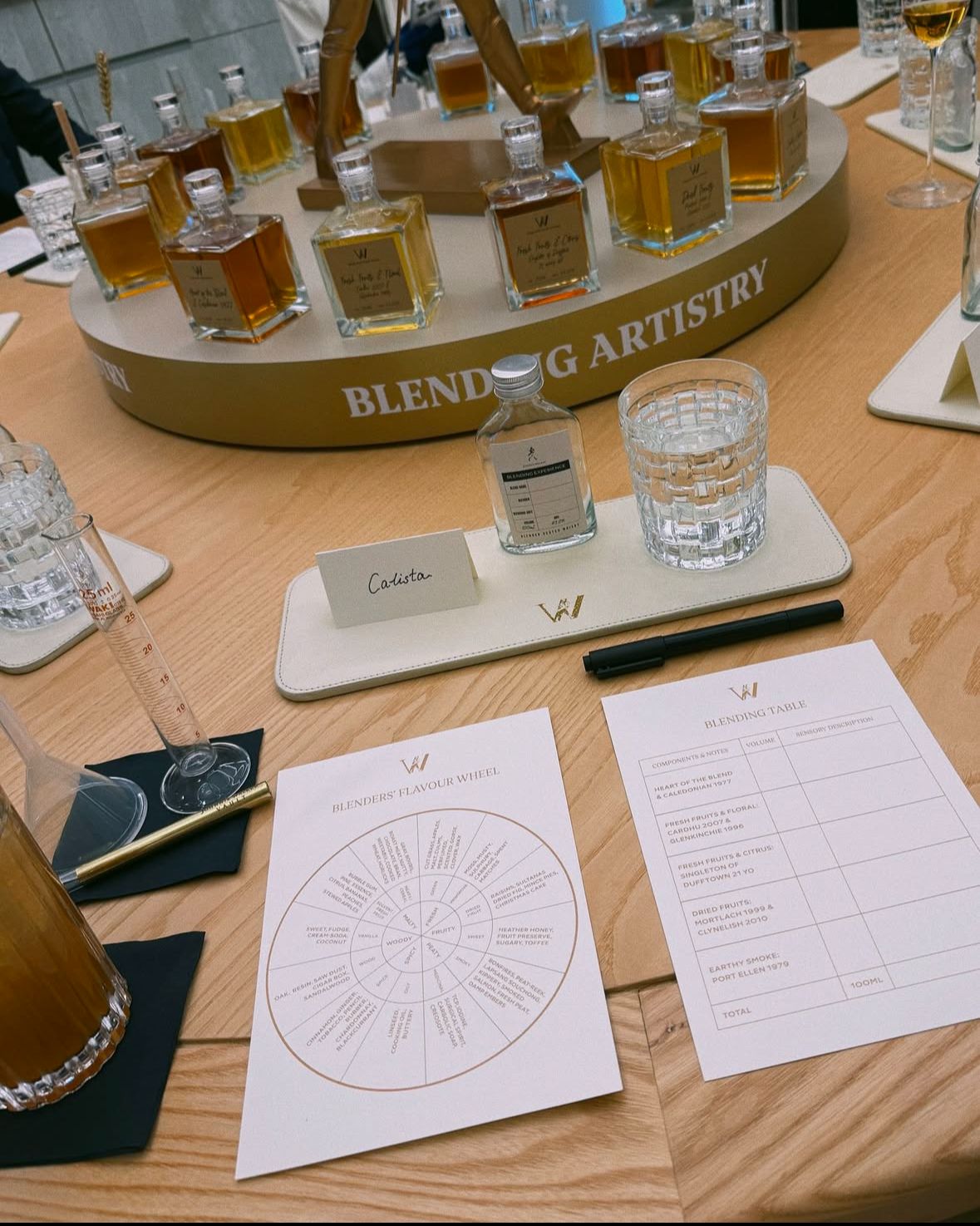 Premium Leather Corporate Gifts for Mortlach | Whisky Tasting Mats